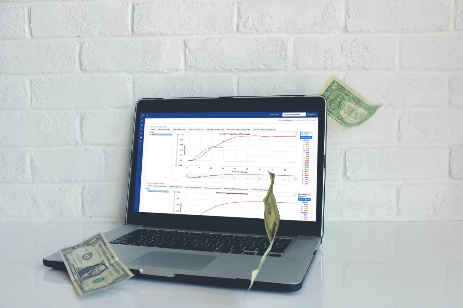 Understanding Collateral Dependent Loans Under CECL - ARCSys Tech